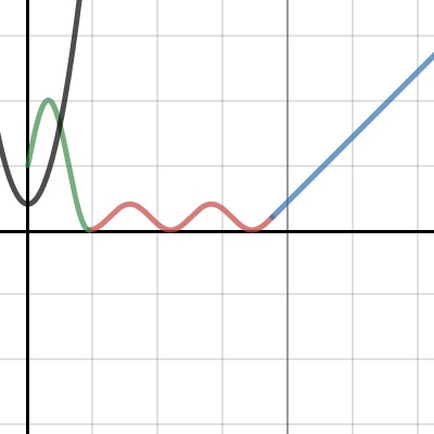 Demo | Desmos