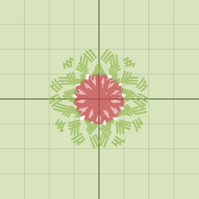 Rose graph | Desmos