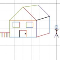 House Graph | Desmos