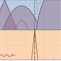Desert Landscape | Desmos