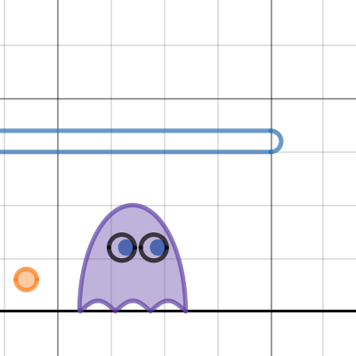 Pac man | Desmos