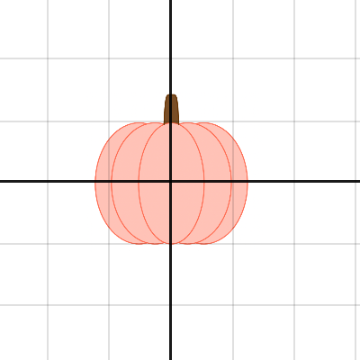 Pumpkin Carving | Desmos