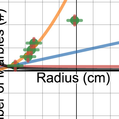 LT1--Marble Lab | Desmos