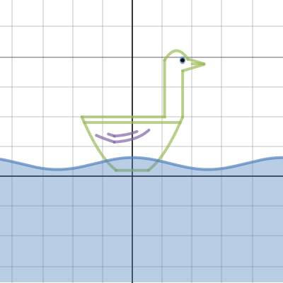 Super duck | Desmos