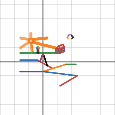 Line Project | Desmos