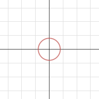 Graphing Project #2 Template | Desmos