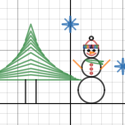 Math Project | Desmos