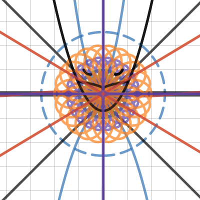 Face Design | Desmos