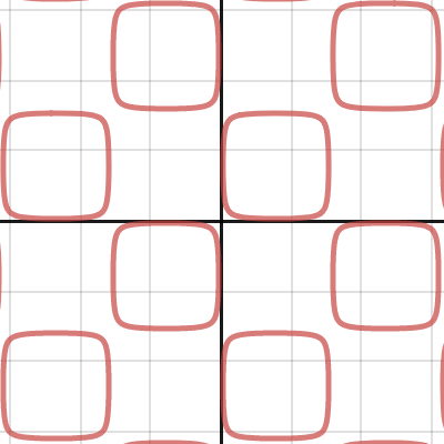 Euler's square bubbles? | Desmos