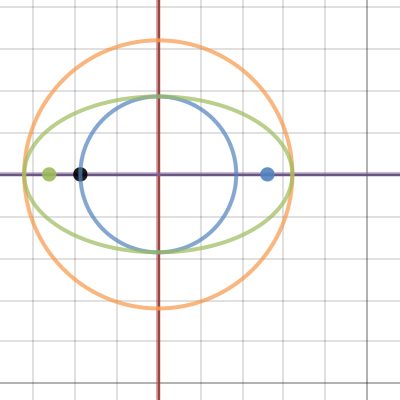 Ellisp | Desmos