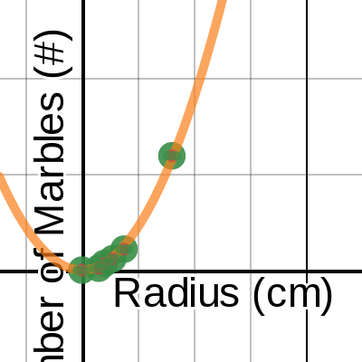 LT1--Marble Lab | Desmos