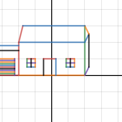 Unit 8 Project | Desmos