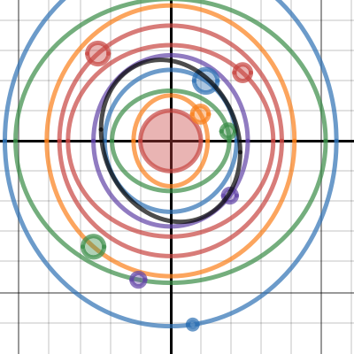 Solar system | Desmos