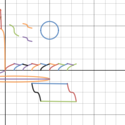 Alg. 2 Project | Desmos