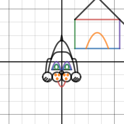 dog | Desmos