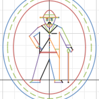 Mario Kafati Algebra 2 Charlie Chaplin Project | Desmos
