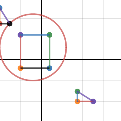Thing | Desmos