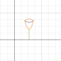 Final | Desmos