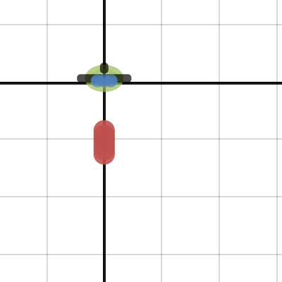 Spaceship & Laser | Desmos