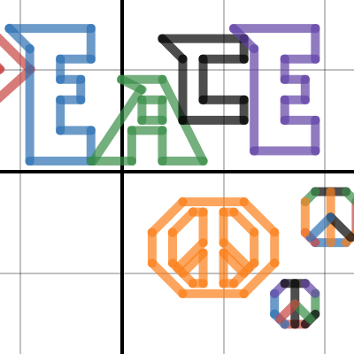 Peace- Kaitlyn McCormick- Period 1 | Desmos