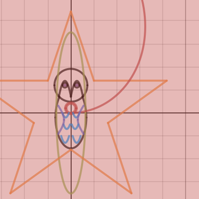 Pre-calculus | Desmos