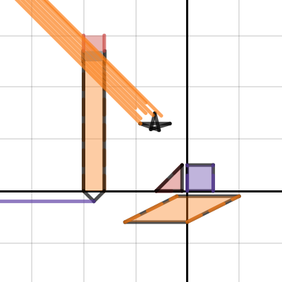 math homework | Desmos