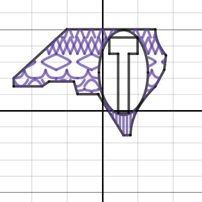 Precal project | Desmos