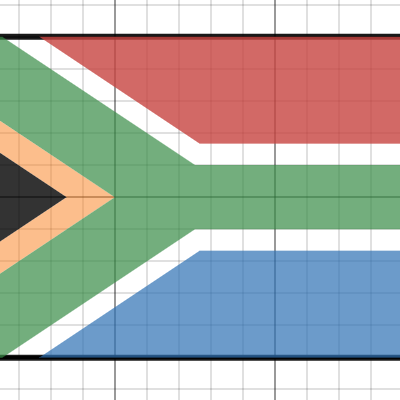 South African flag | Desmos