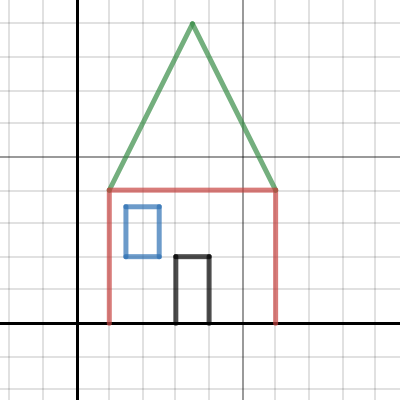 House! | Desmos