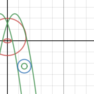 School Pride Logo | Desmos