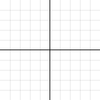 Rasial Dry Odds | Desmos