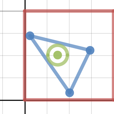 Circle.Triangle.Square Optimization | Desmos