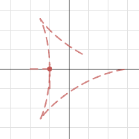 Parametric Function Grapher (Investigation II) | Desmos