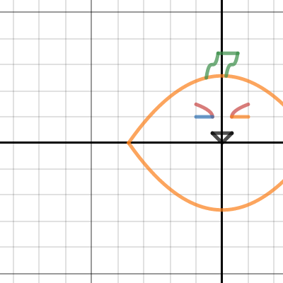 Picture Challenge - Myles Wagner | Desmos