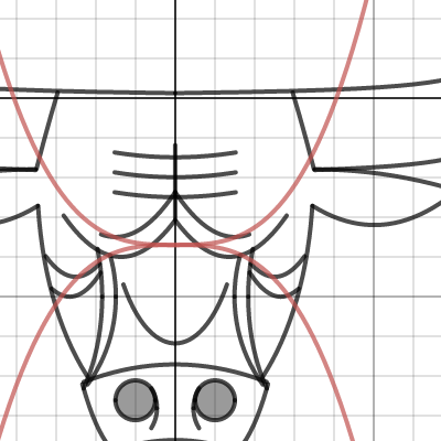 Algebra Art Project | Desmos
