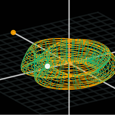Klein Bottle | Desmos