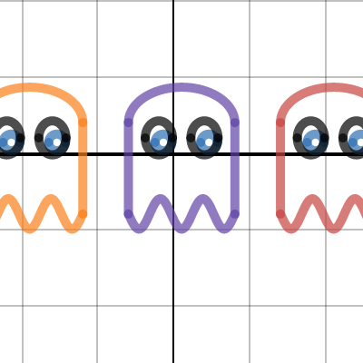 Pacman | Desmos