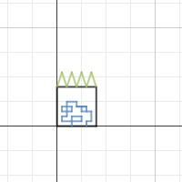 minecraft character | Desmos
