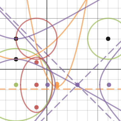 Desmos Project- Nick Pirone | Desmos