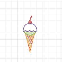 ice cream cone | Desmos