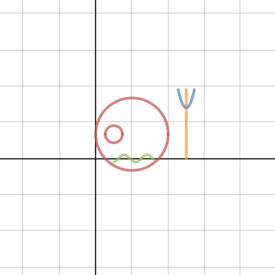 Precalc Project | Desmos