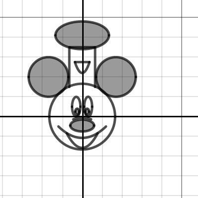 Function art Mickey | Desmos