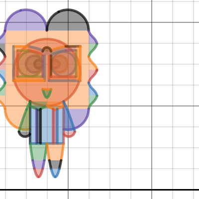 My Power Puff Girl | Desmos