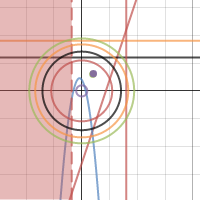 BAE| Desmos