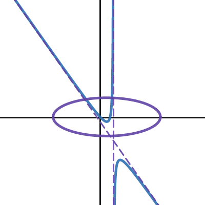 2017 SAJC Promo Q4 | Desmos