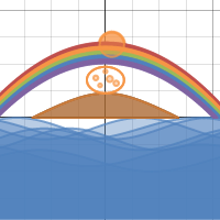 Mysterious Egg | Desmos