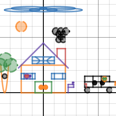 Elgin.Cole.Q3 | Desmos