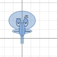Conics Project | Desmos