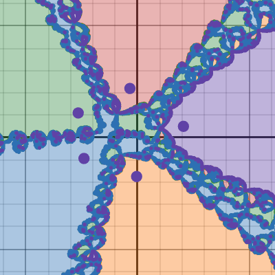 Newtons Fractal | Desmos