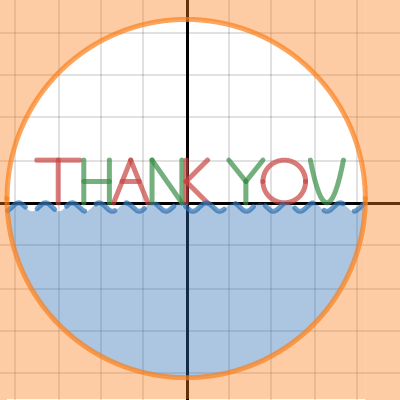 Thank You Functions | Desmos